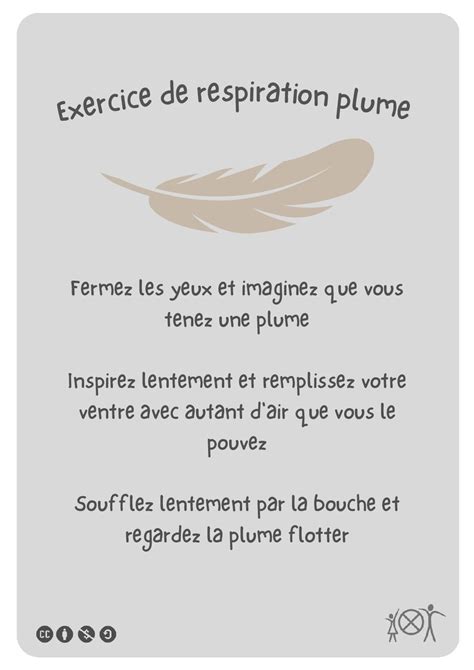 French Feather Breathing Aaniish Naa Gegii