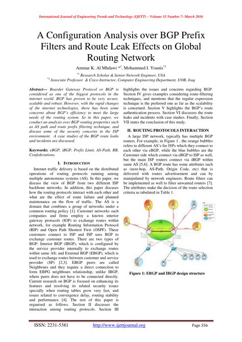 pdf a configuration analysis over bgp prefix filters and route leak effects on global routing