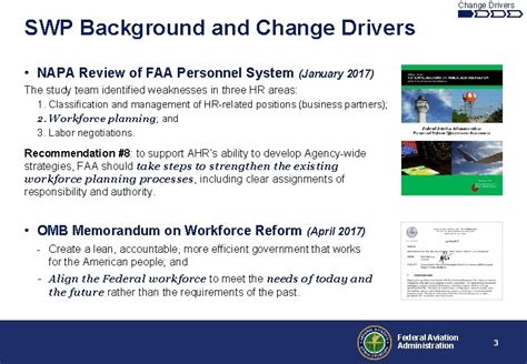 Federal Aviation Administration Faa Strategic Workforce Planning Swp