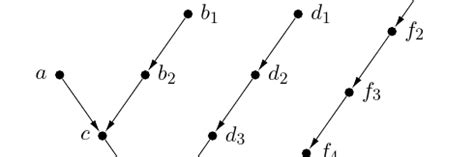 Tikz Pgf Recreating A Tree With Augmented Difficulty Of Adding A Node Halfway Between Two
