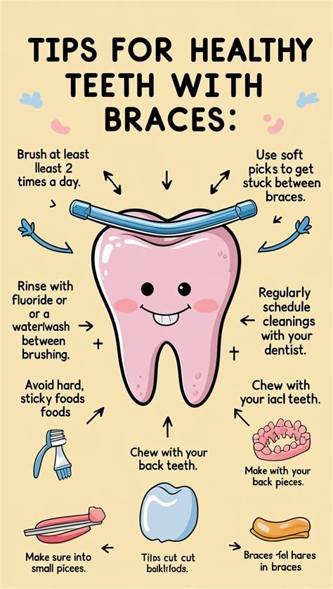 Top Tips For Healthy Teeth With Braces Healthy Teeth Braces Tips