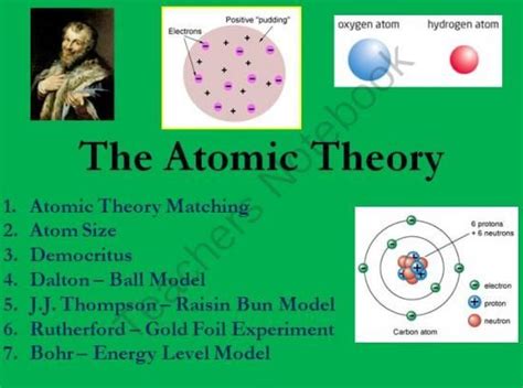 Teach With Fergy Science Giveaway Atomic Theory History Of The Atom