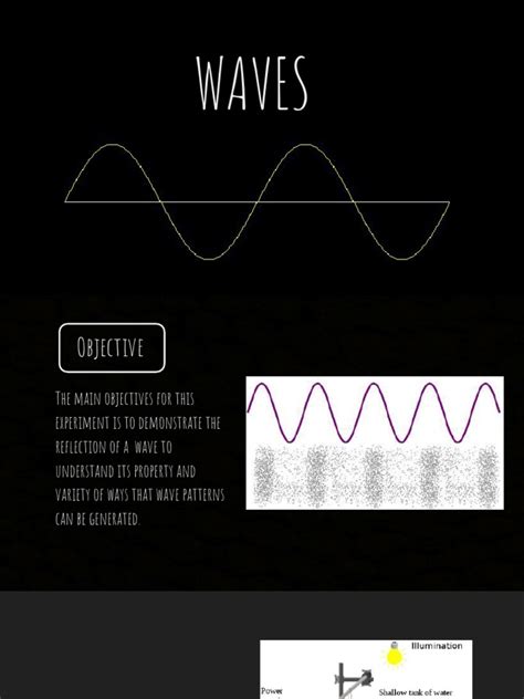 Physics Presentation Interference Wave Propagation Diffraction