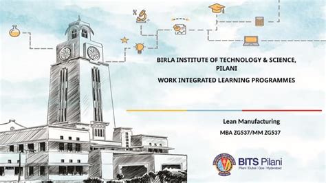 Lean Manufacturing Mba Level Introduction Slie Pptx