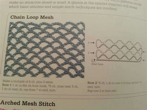 Chain Loop Mesh Stitch Tutorial