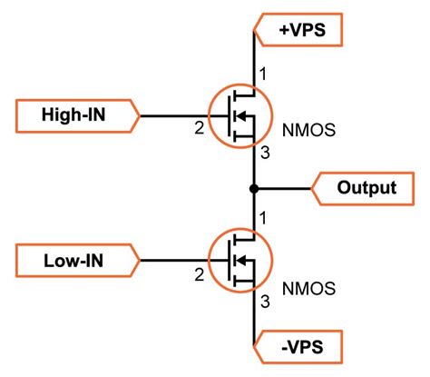 how to build a class d power amp