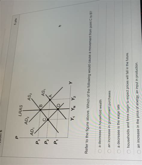 Solved Question 5 5 Pts Refer To The Figure Below A