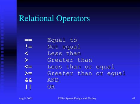 Ppt Fpga System Design With Verilog Powerpoint Presentation Free