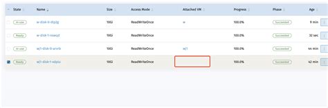 Volume Is Not Attach With Vm · Issue 248 · Harvesterharvester · Github