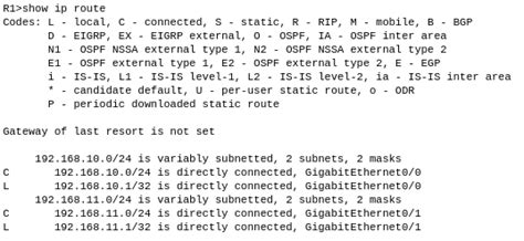 Ccna Introduction To Networks Troubleshoot Default Gateway Issues