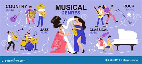 Musical Genres Musicians Infographics Stock Vector Illustration Of