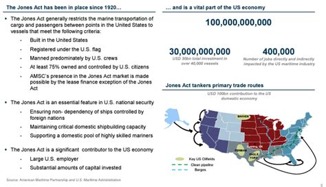 Amsc Mostly Flat Performance Strengthens My Thesis Otcmktsascjf