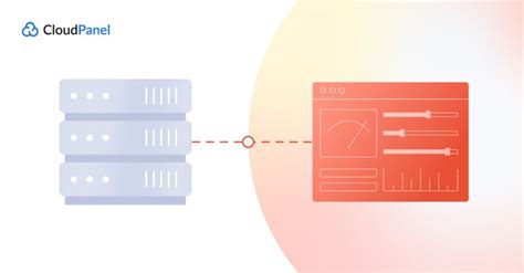 On Linkedin Server Security Webhosting Controlpanel Cloudpanel
