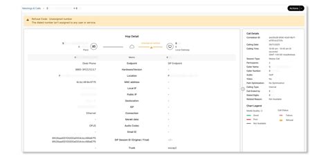 Troubleshoot Webex Calling Calls In Control Hub