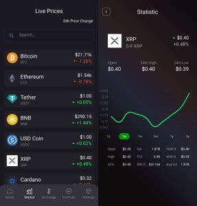 QML Vs Qt Widgets Detailed Comparison Somco Software