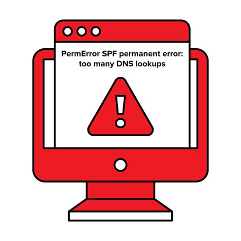 iospf what is spf permerror and how to prevent this