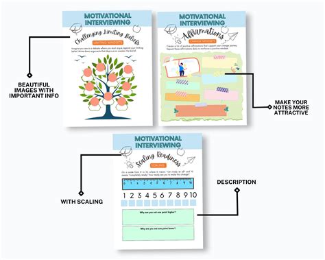 Motivational Interviewing Worksheet Bundle Mi Therapy Toolbox For