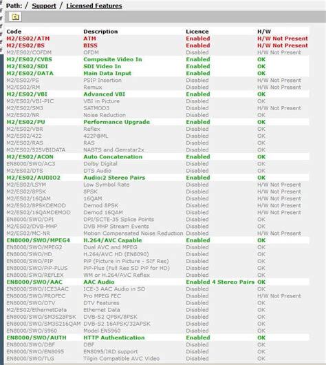 Ericsson Tandberg En8030 High Definition Encoder En8030bas48v H 264