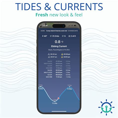Best App For Tides And Currents At Holly Mellott Blog