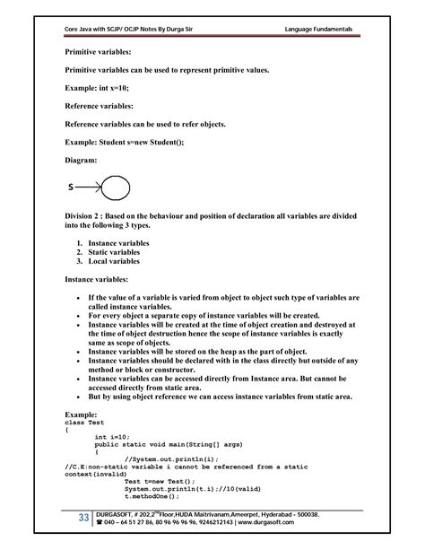 Corejavawithscjpocjpnotesbydurgapdf