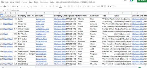 Md Razab Ali On Linkedin Leadgeneration Digitalamarketing