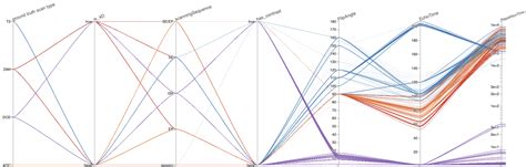 Automated Classification Of Multi Parametric Body Mri Series Ai Research Paper Details