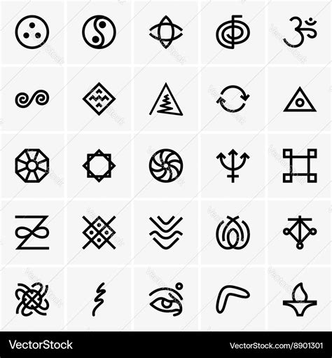 Karma Symbol Facts