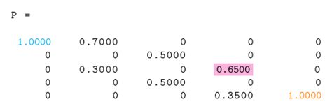 Highlight Text In Verbatim Environment TeX LaTeX Stack Exchange