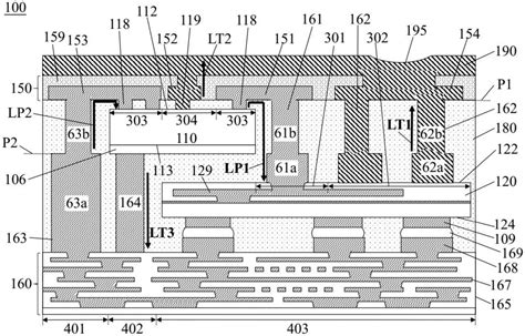封装结构的制作方法
