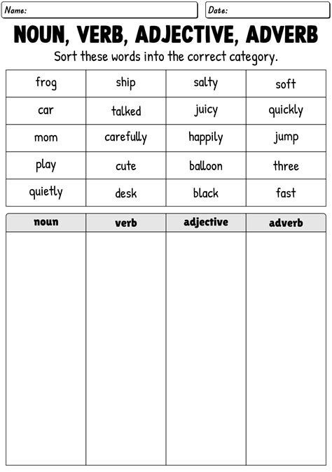 Identify Noun Verb Adjective Adverb Worksheet Design Talk