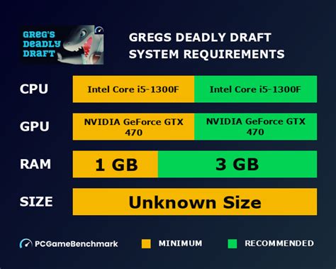Gregs Deadly Draft System Requirements Pcgamebenchmark