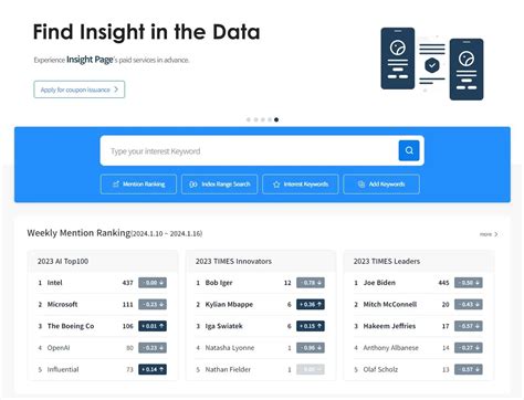 Fininsight Enters The Sentiment Analysis Space At Ces Techfinitive