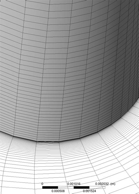 Boundary Layer Inflation Along The Blade And Hub Download Scientific