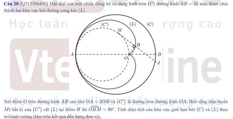 Ứng Dụng Tích Phân Tính Diện Tích Hình Phẳng Giới Hạn Bởi đường Cong