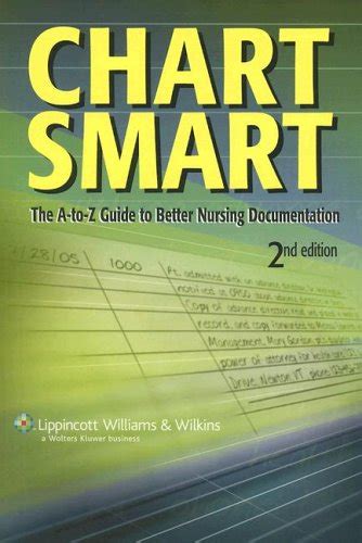 Chart Smart The A To Z Guide To Better Nursing Documentation 9781582559872 Medicine And Health