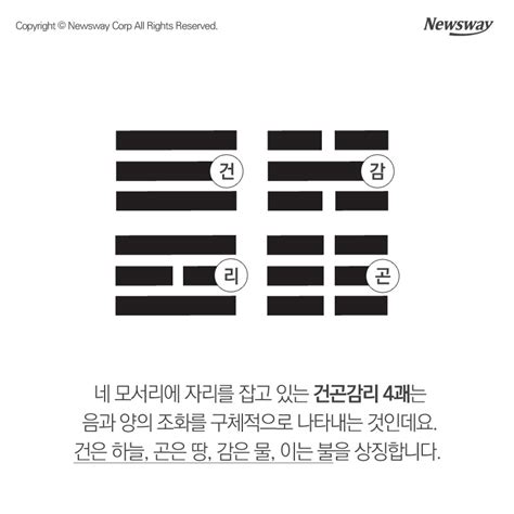 태극기 네이버 블로그