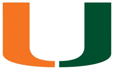 Miami Hurricanes Wikipedia