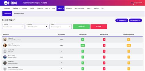Spothrm Testq Technologies Ltd