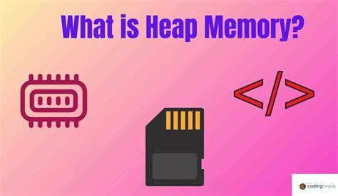 What Is Heap Memory Naukri Code 360