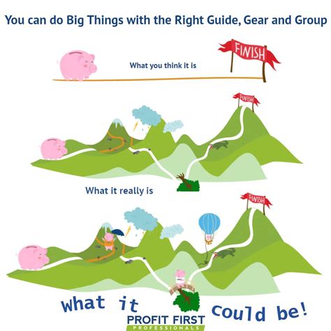 Profit First Professionals Its Your Business Shouldnt Your Profit