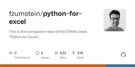 python for excel ch04 ipynb at 1st edition · fzumstein python for excel