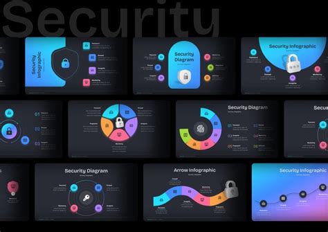 Security Infographic Powerpoint Presentation Incl Protection And Network