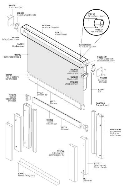 Cassette Blackout Roller Blinds Direct Fabrics