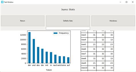Issues With Matplotlib Adding A Scrollbar Rlearnpython