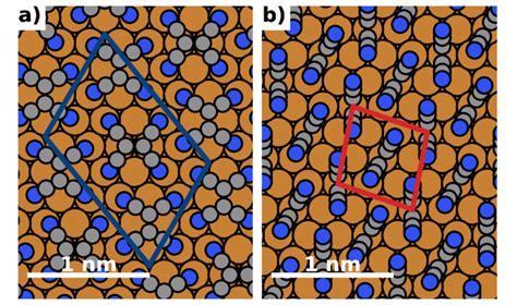 Most Stable Polymorphs Regarding Energy Per Area For F 0 V Nm −1
