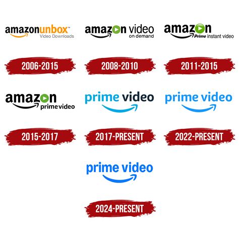 Amazon Prime Video Logo Symbol Meaning History Png Brand