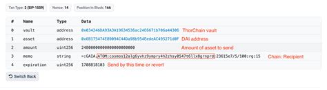 Bridge Tracing Certik