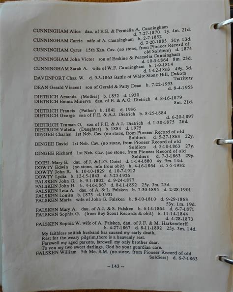 Charles Dingee Unknown 1863 Find A Grave Memorial