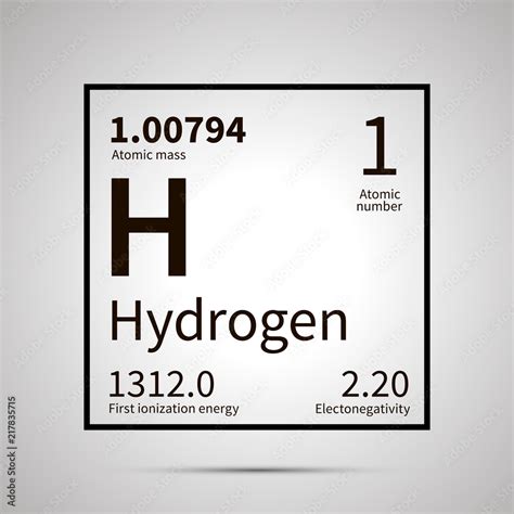 Hydrogen Atomic Mass