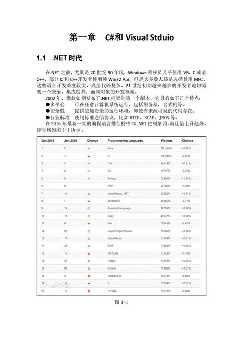 c 上位机实战开发指南 文档之家